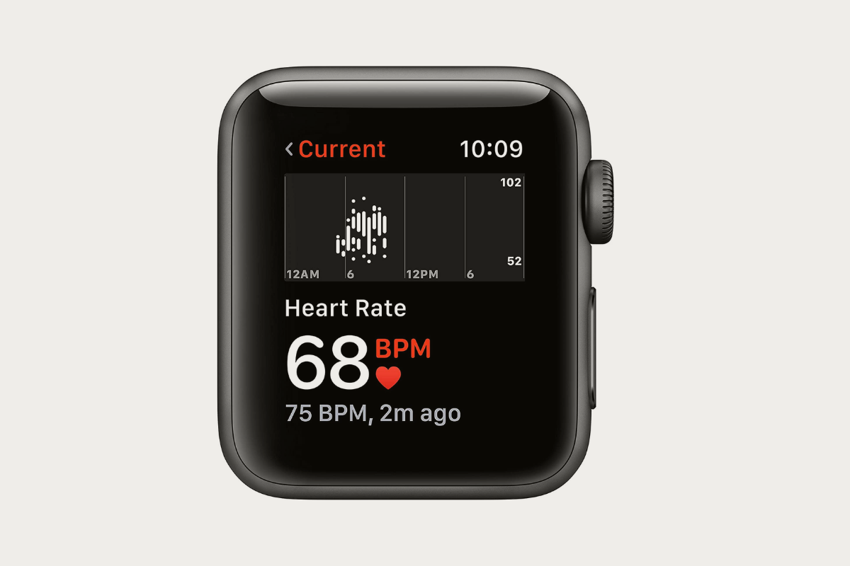 Apple Watch Series 3 Smartwatch Review: A Detailed Buyer’s Guide ...